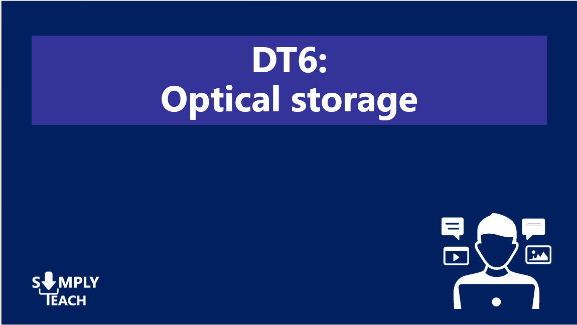 Unit 1: The digital world – SimplyTeach