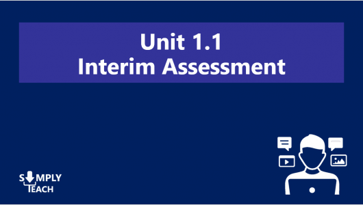 Unit 1: The digital world – SimplyTeach